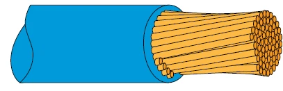 IPC-A-620 spec regard to strand damage during wire stripping - Knowledge